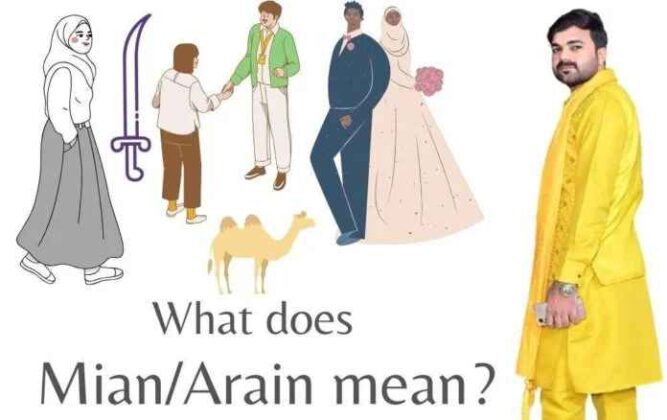 What does Mian mean? What is the History of Arain Or Meher?